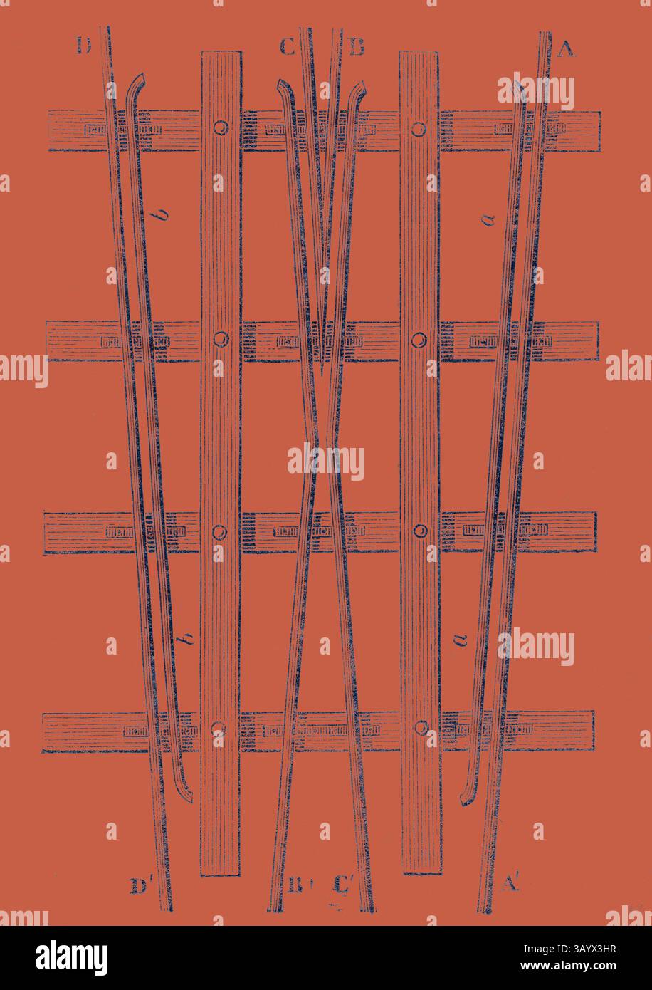 Intricate railway lines hi-res stock photography and images - Alamy