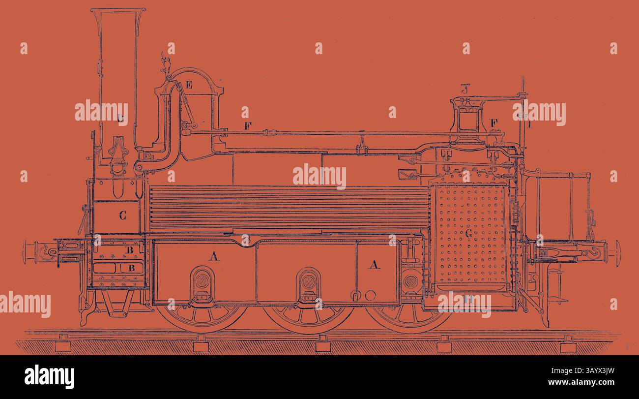 A detailed technical illustration of a steam locomotive, showcasing the ...