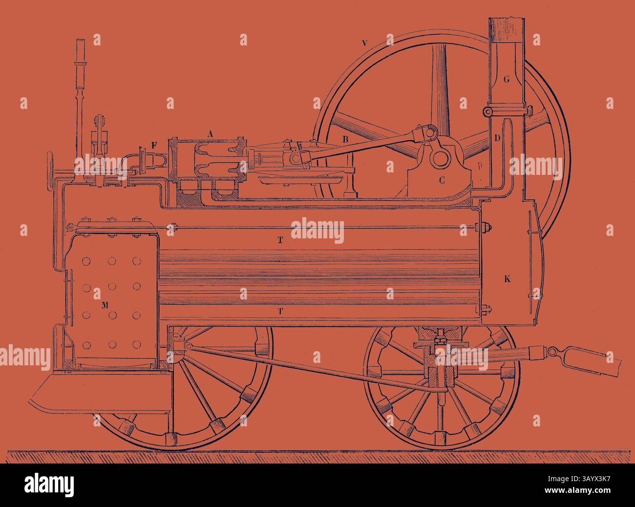 A detailed illustration of a steam engine showcasing its intricate ...