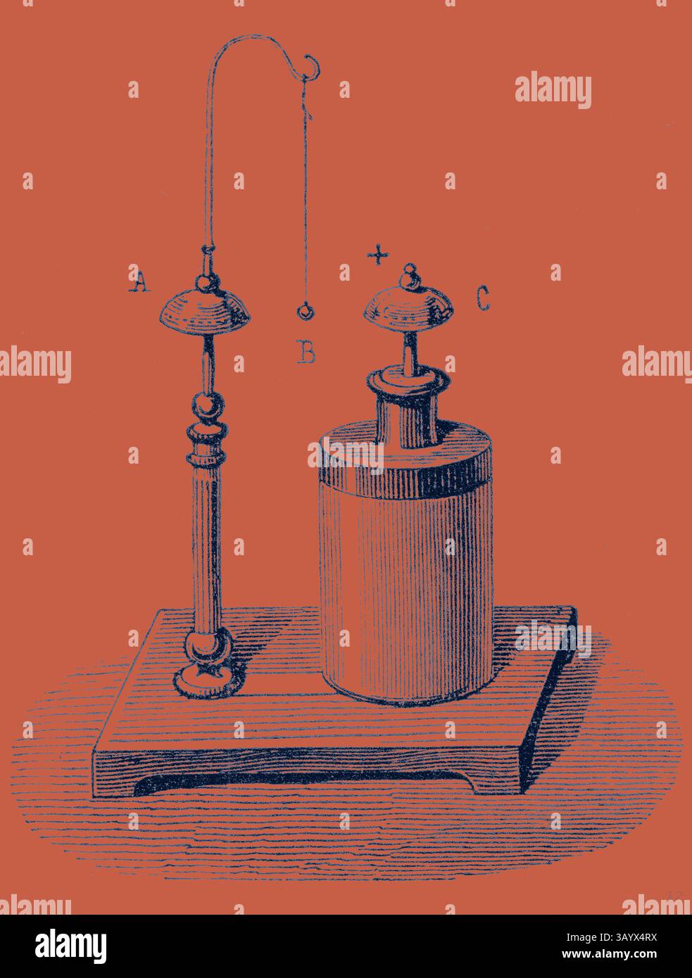 Demonstrate principles of electricity hi-res stock photography and ...