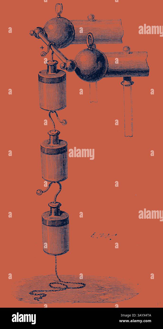 An illustration of a historical electrical apparatus featuring a series ...