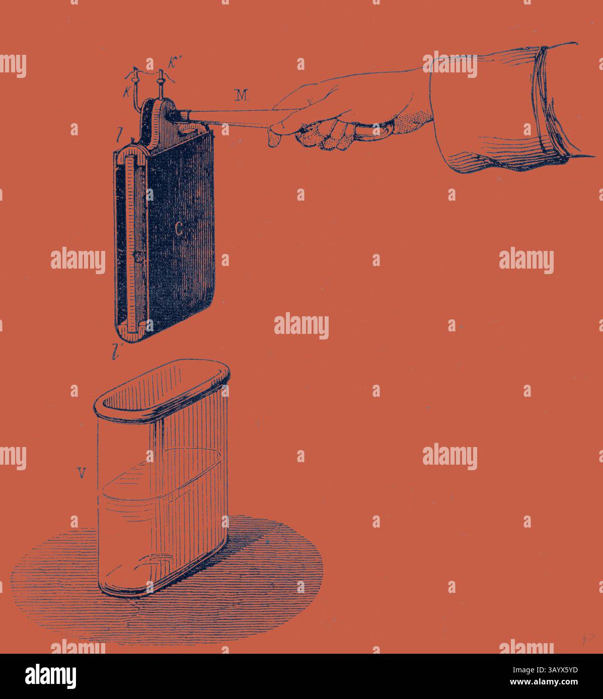 Separation method hi-res stock photography and images - Alamy