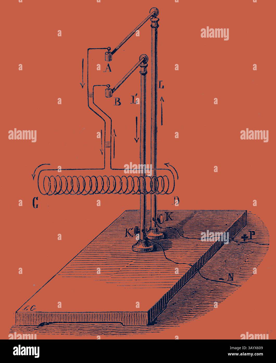 An illustration depicting an early electrical apparatus, featuring a ...