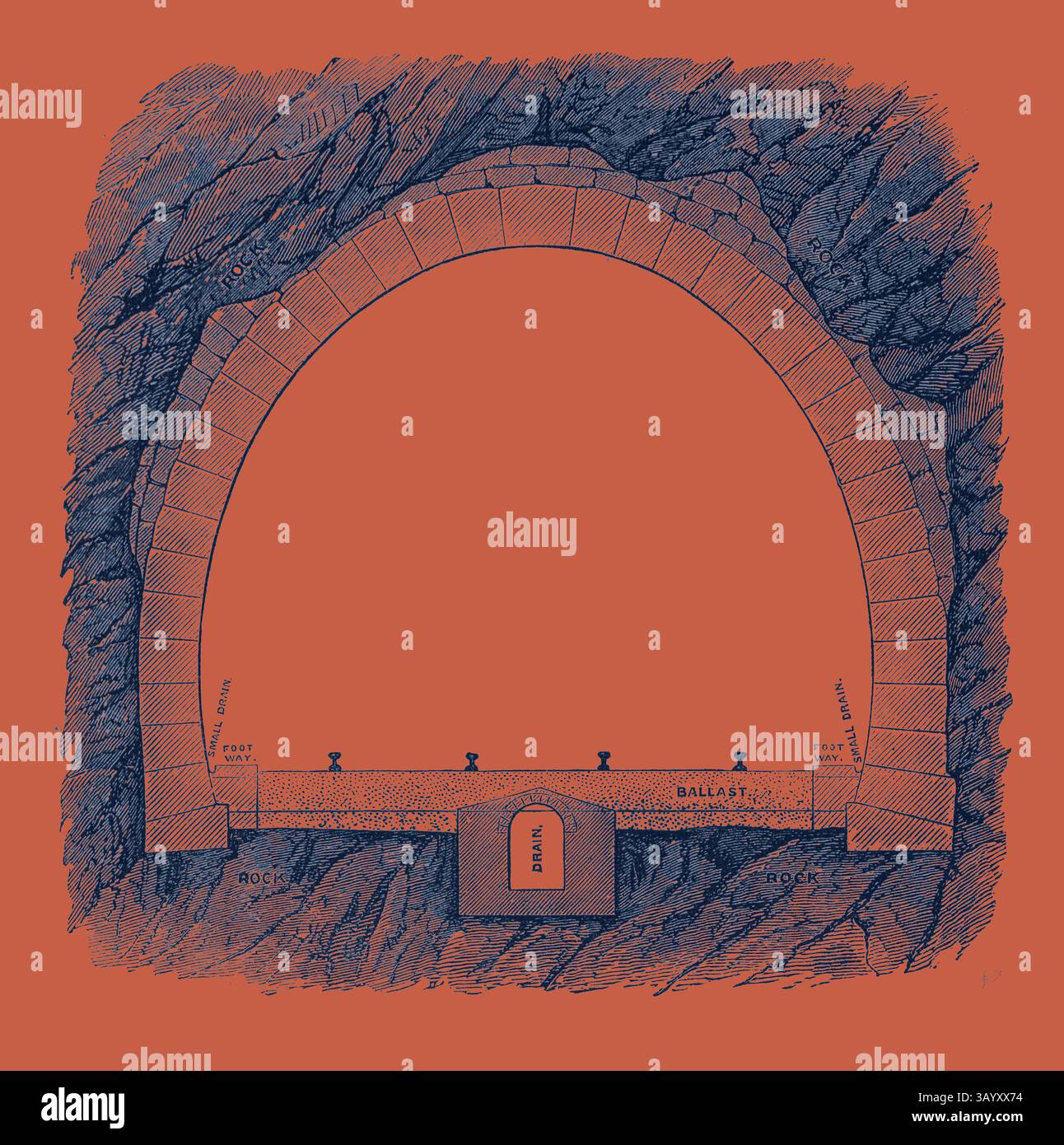 Arch shaped tunnel hi-res stock photography and images - Alamy