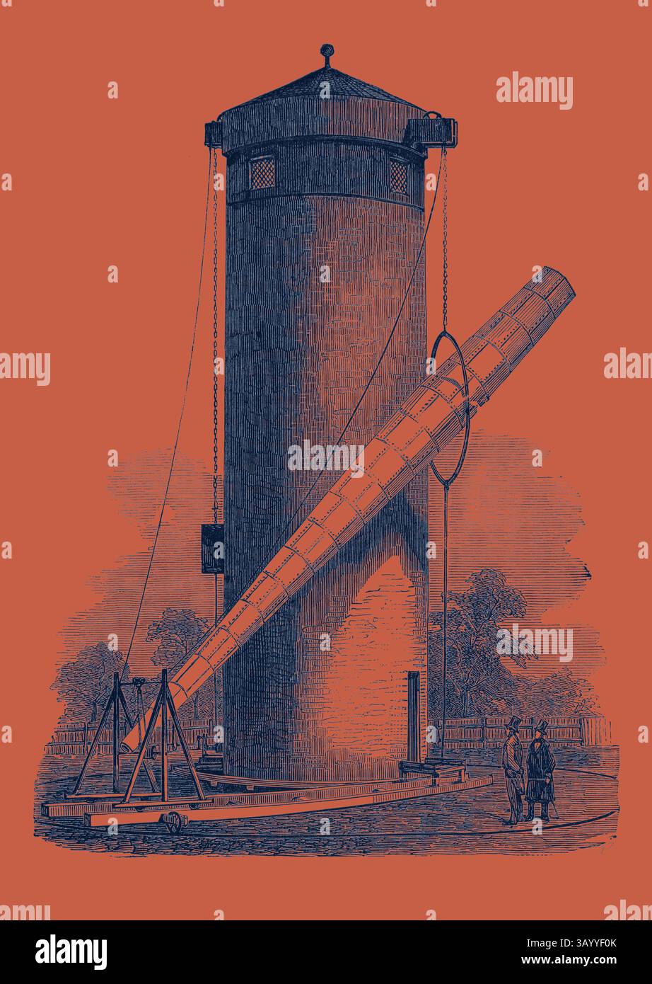 Large telescope mounted on hi-res stock photography and images - Alamy