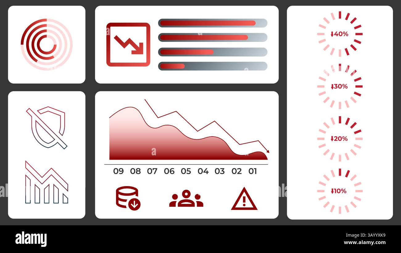 Modern dashboard layout filled with warning signs, dropping indicators ...