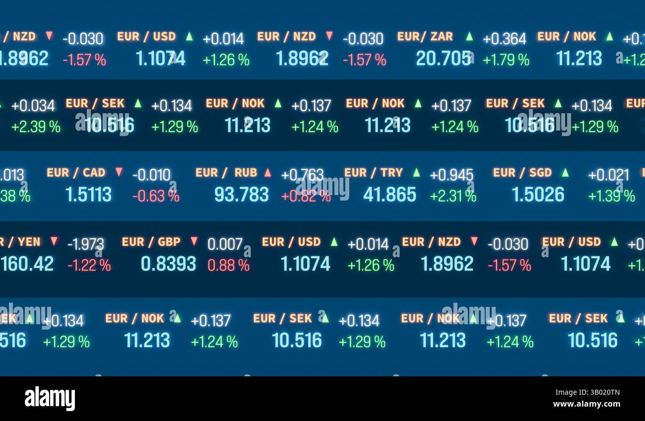 RECORD DATE NOT STATED Currency trading, ticker board, Euro, US dollar ...