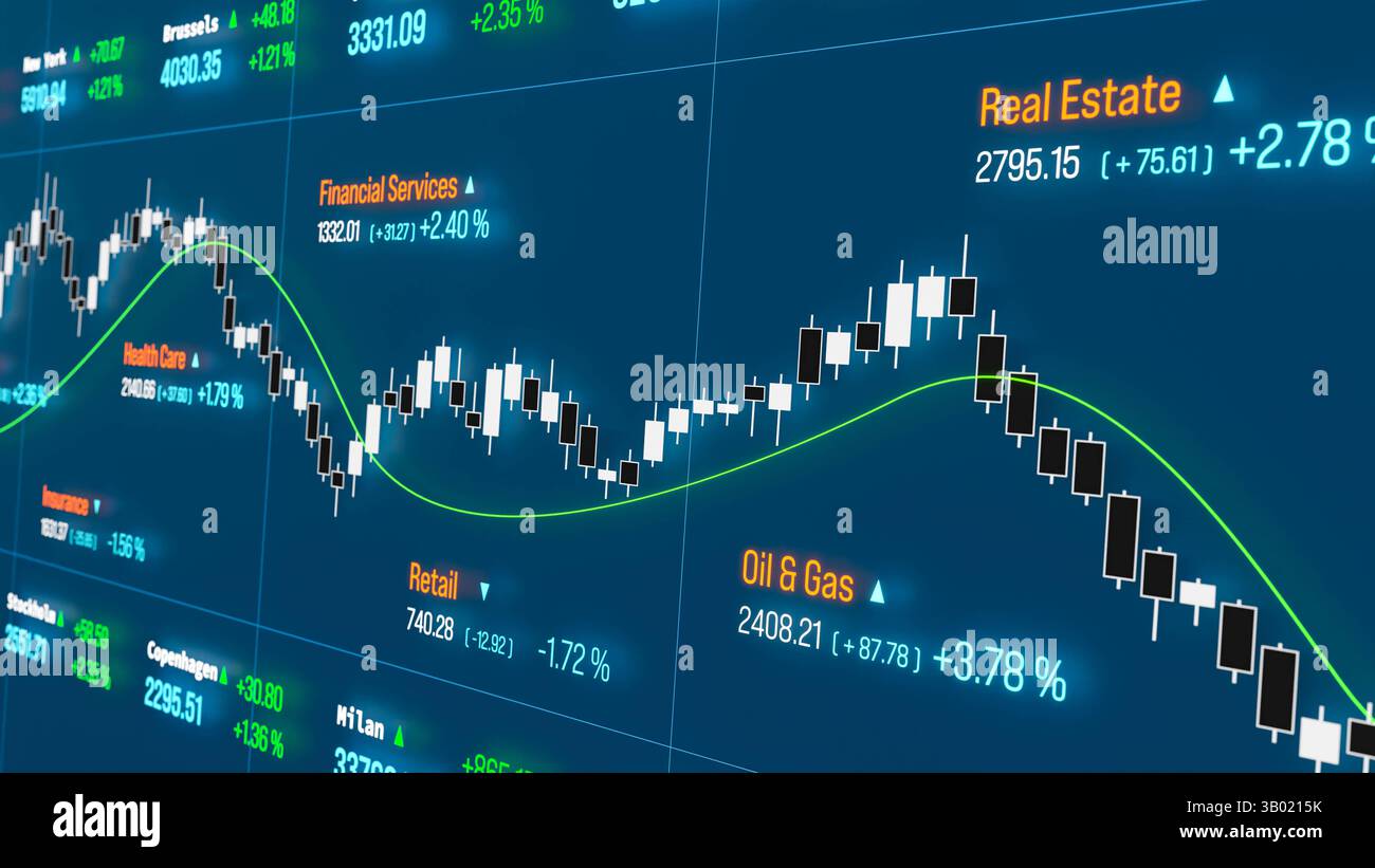 Chart with stock market index and sector industry data. Chart with ...