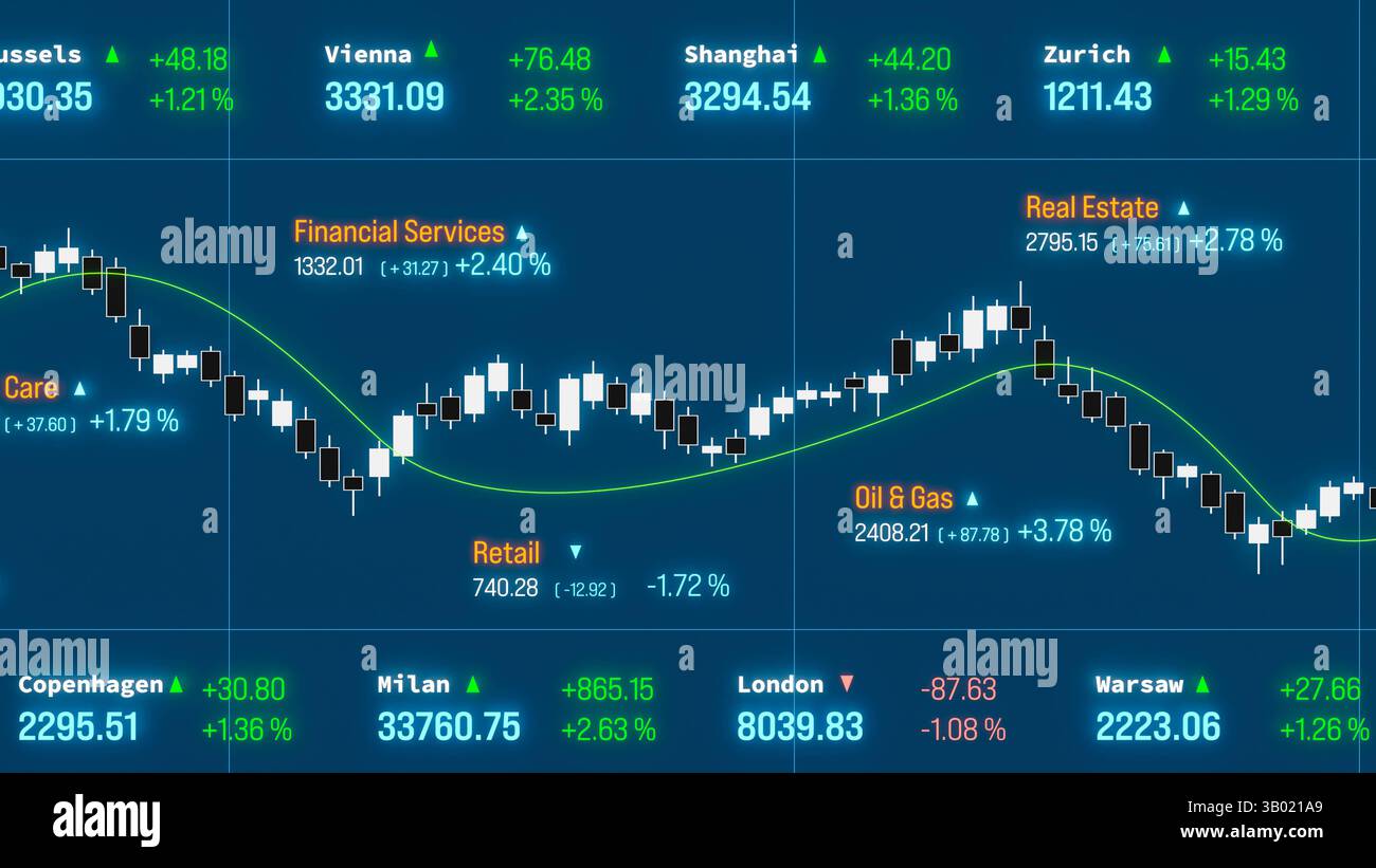 Chart with stock market index and sector industry data. Chart with ...