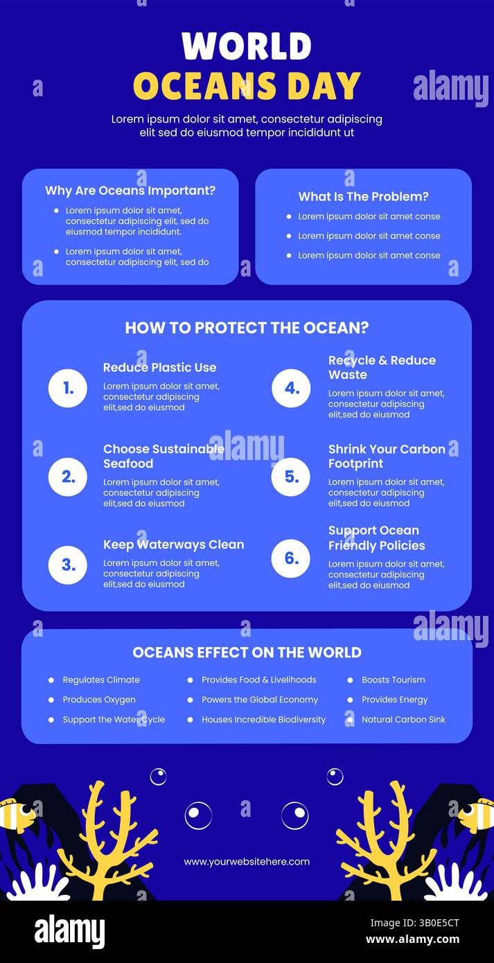 Flat Style World Ocean Day Graphic Template for Environmental ...
