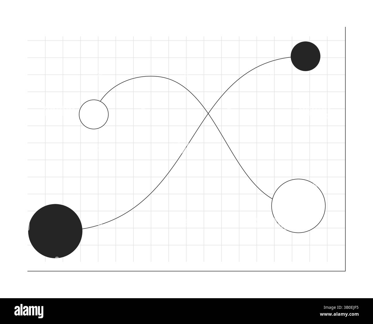 Bubble chart with crossing paths 2D line object Stock Vector Image ...