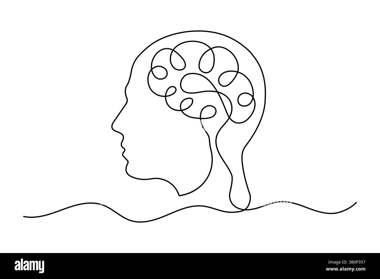 Human brain continuous one line drawing of minimalist outline vector ...
