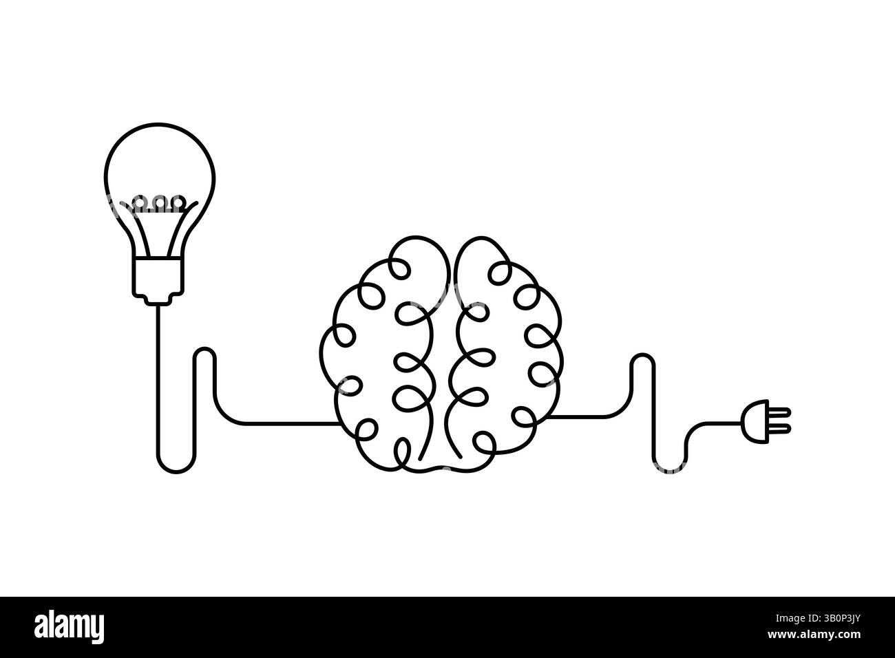 Human brain continuous one line drawing of minimalist outline vector ...