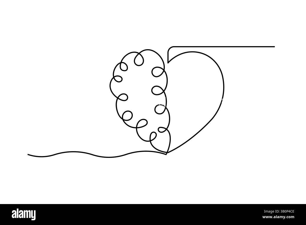 Human brain continuous one line drawing of minimalist outline vector ...