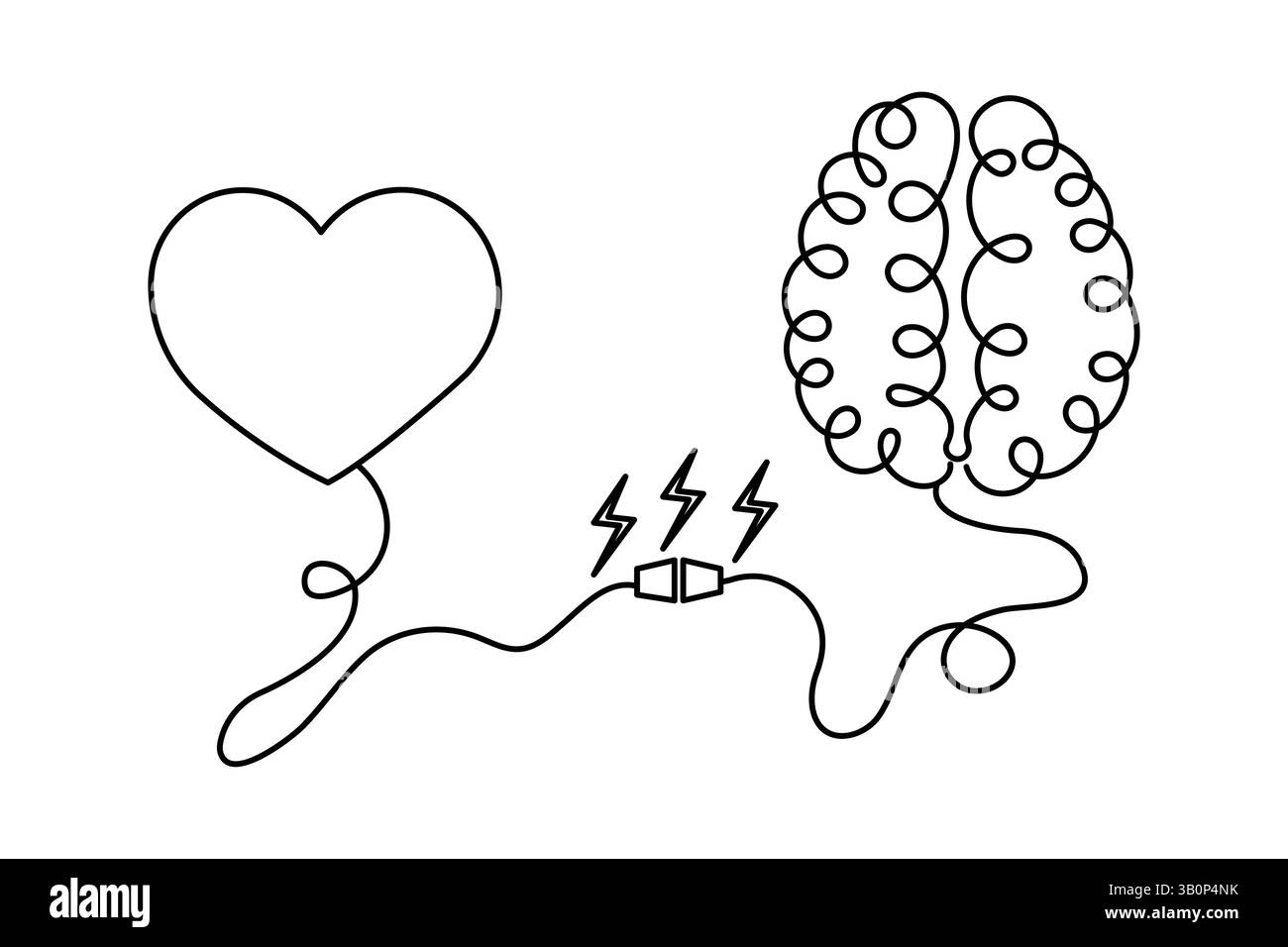 Human brain continuous one line drawing of minimalist outline vector ...