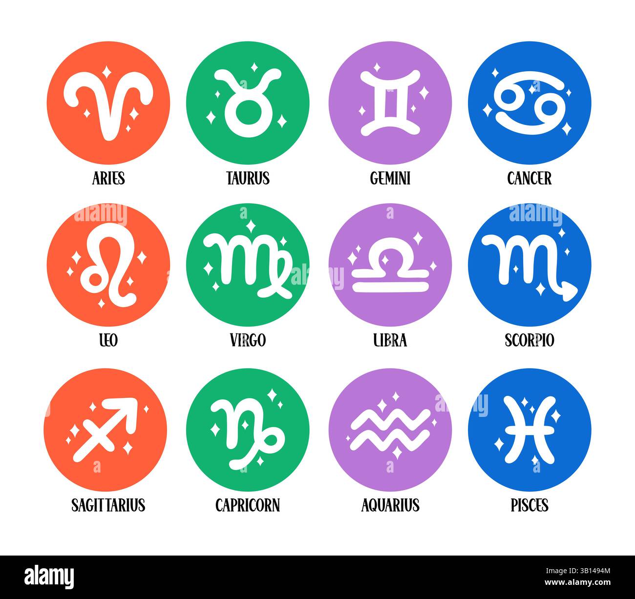 Colorful Zodiac Signs set of isolated astrological elements. Twelve ...
