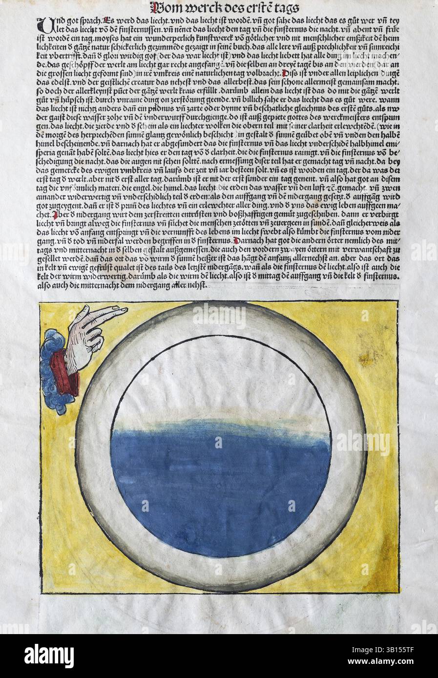 World circle with sky and water, blessing hand of the Creator, creation of the earth, first day ...