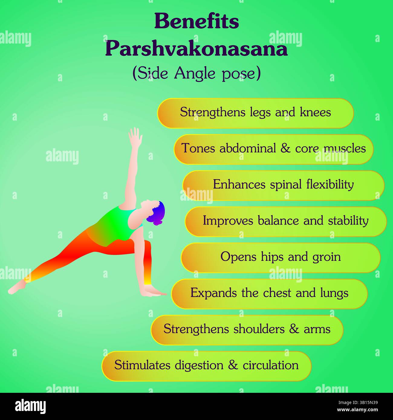 Benefits of practicing Parshvakonasana yoga pose. Side Angle yoga pose ...