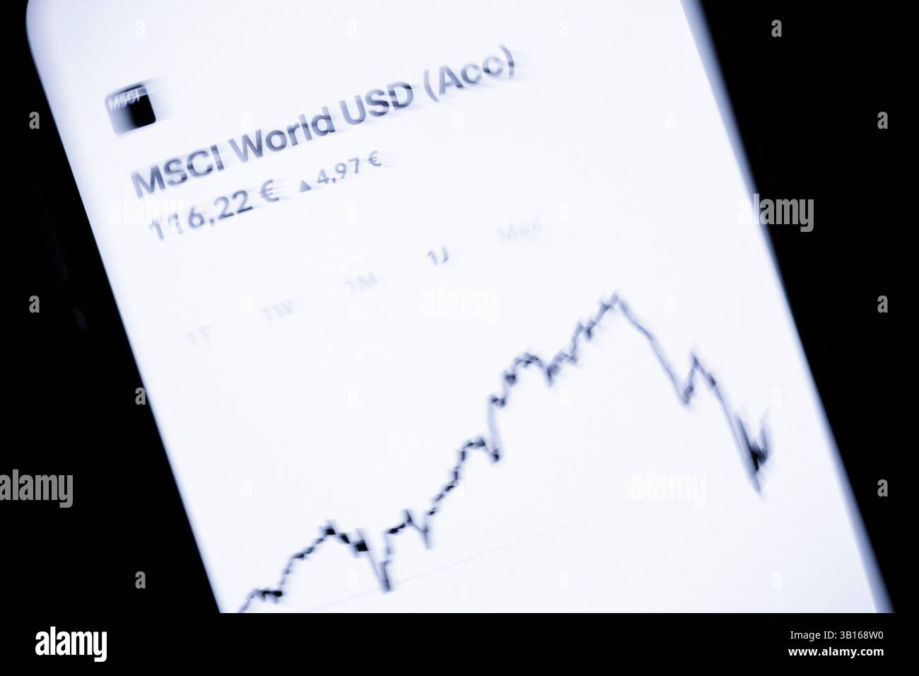 Symbolic photo of the MSCI World stock index. The MSCI World price trend is displayed on a ...