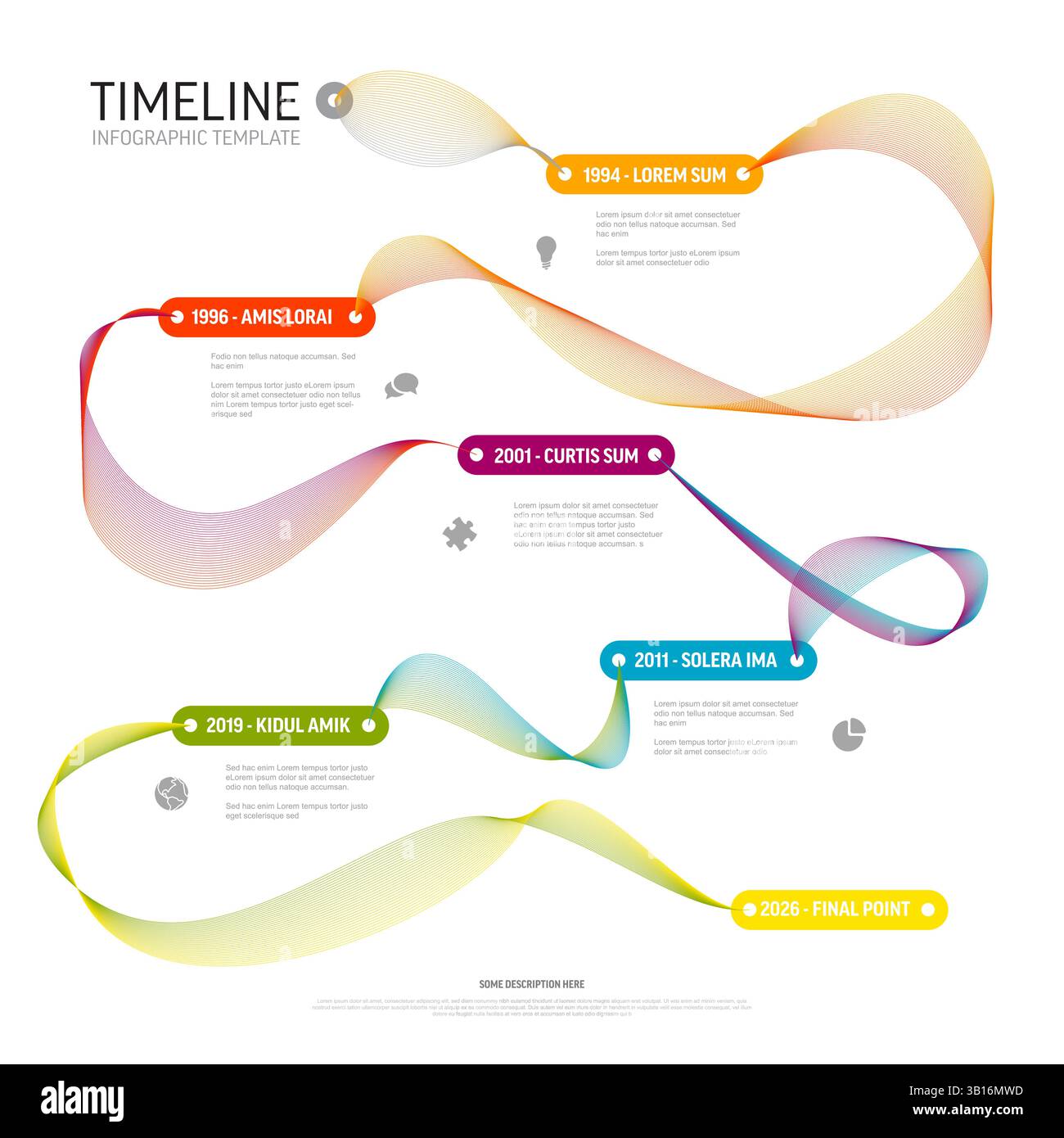 A multicolored timeline infographic visually depicts key milestones ...
