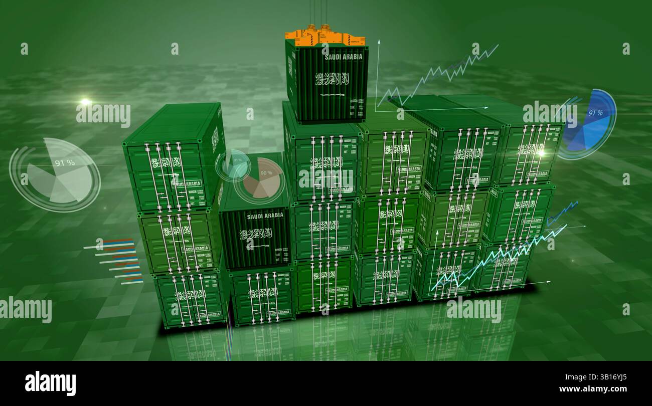 Saudi Arabia export production and import cargo containers on charts ...