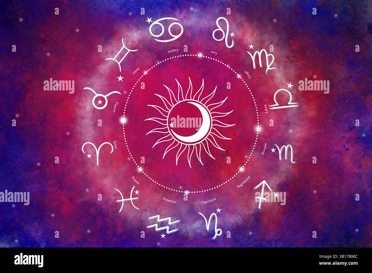 Western astrology circle with 12 zodiac symbols on a beautiful colorful ...