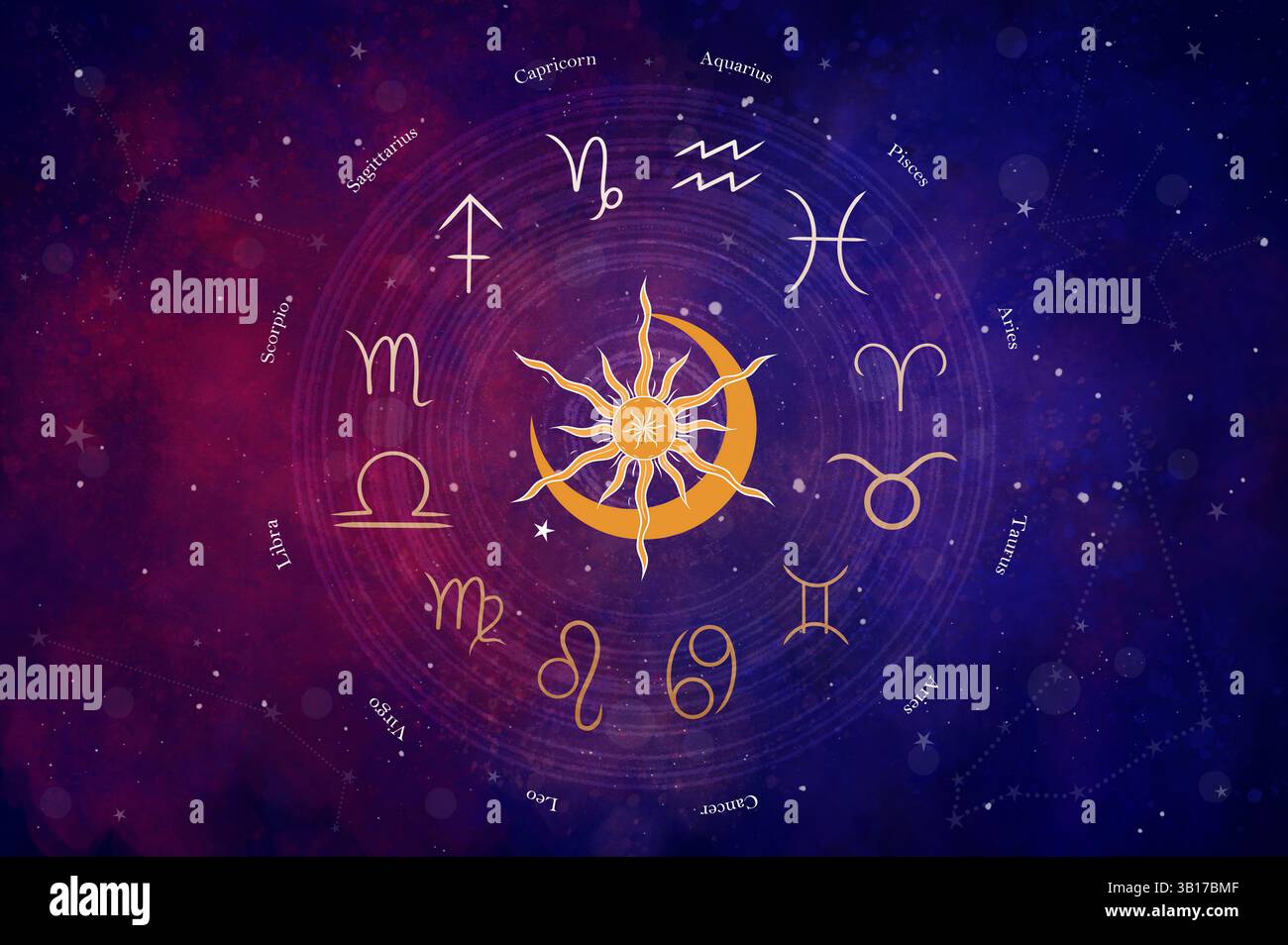 Western astrology circle with 12 zodiac symbols on a beautiful colorful ...