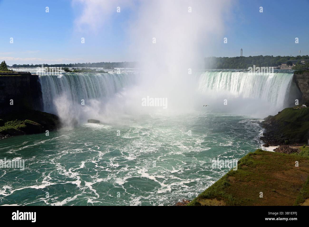 Niagara Falls scenery - Ontario, Canada Stock Photo - Alamy