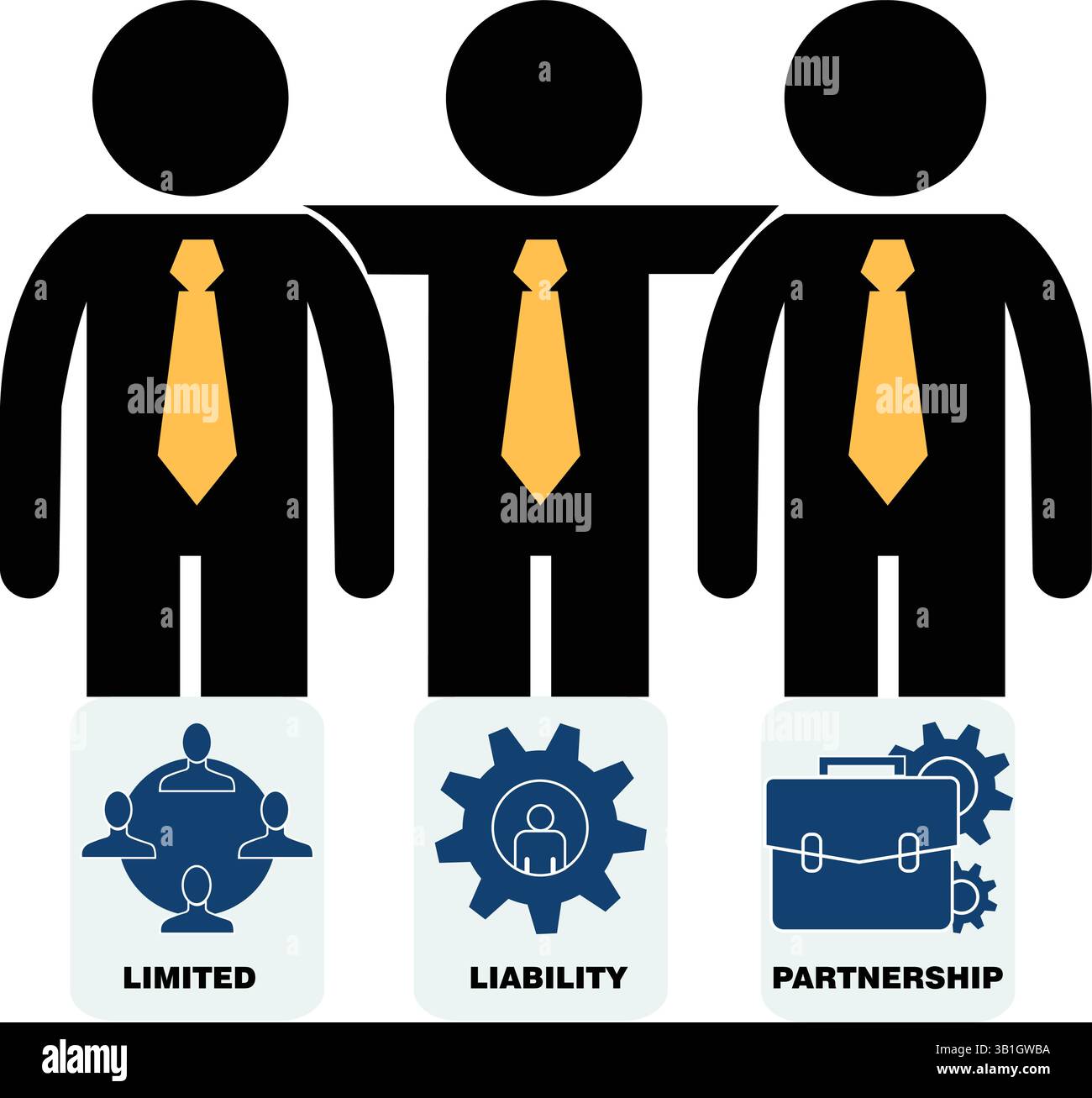 Llp letter hi-res stock photography and images - Alamy