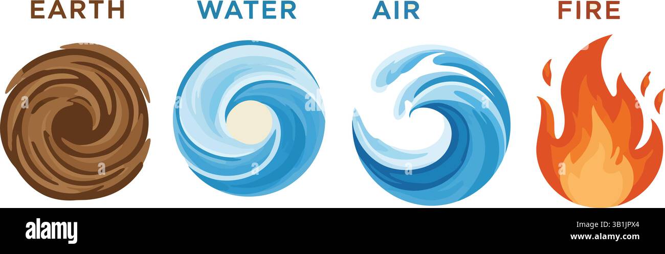 Earth, Water, Air, and Fire Symbols – Element Icons for Nature, Energy, and Spiritual Designs ...