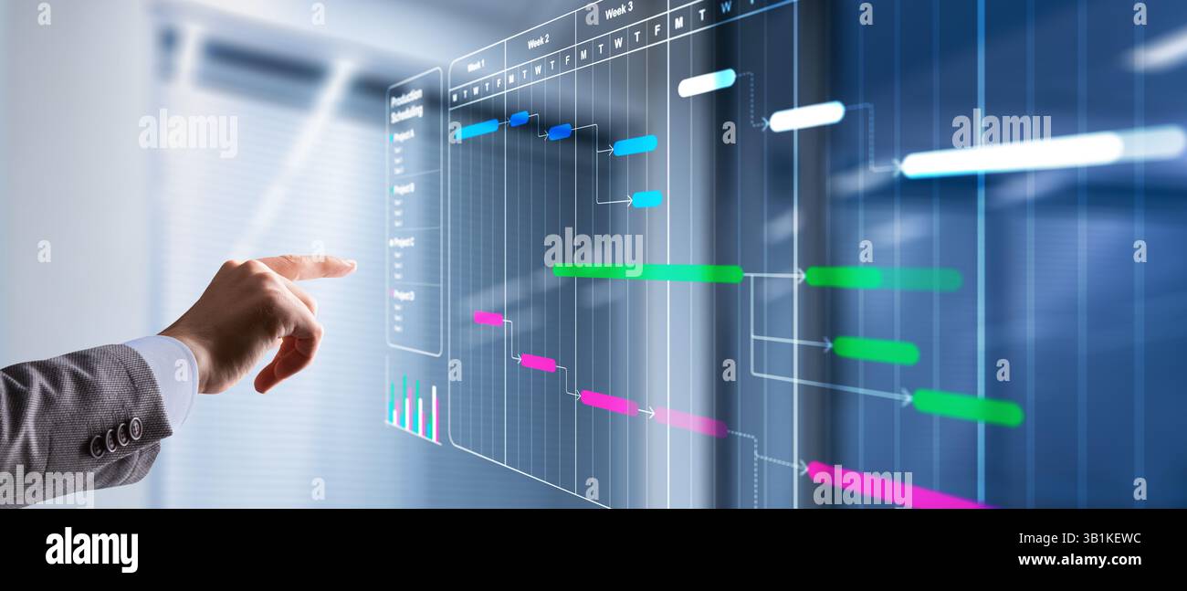 Project management. Chart for plan tasks and progress. Planning ...