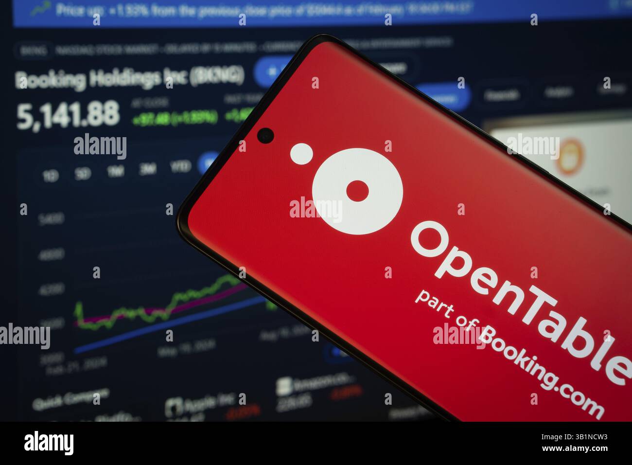 Dhaka, Bangladesh- 17 March 2025: OpenTable logo is displayed on a ...