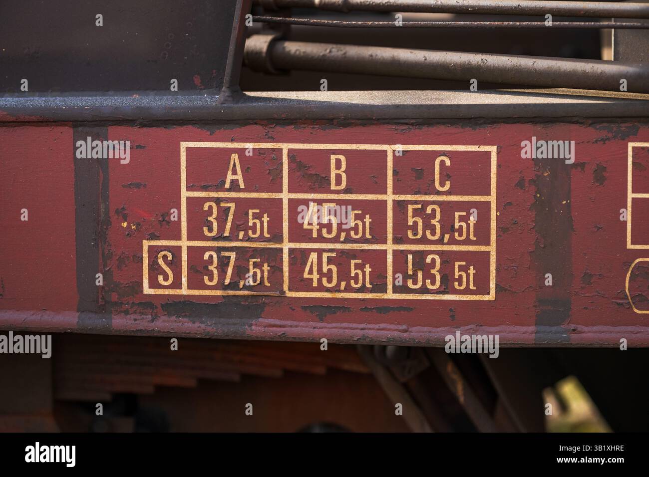 Loading a railroad freight car hi-res stock photography and images - Alamy