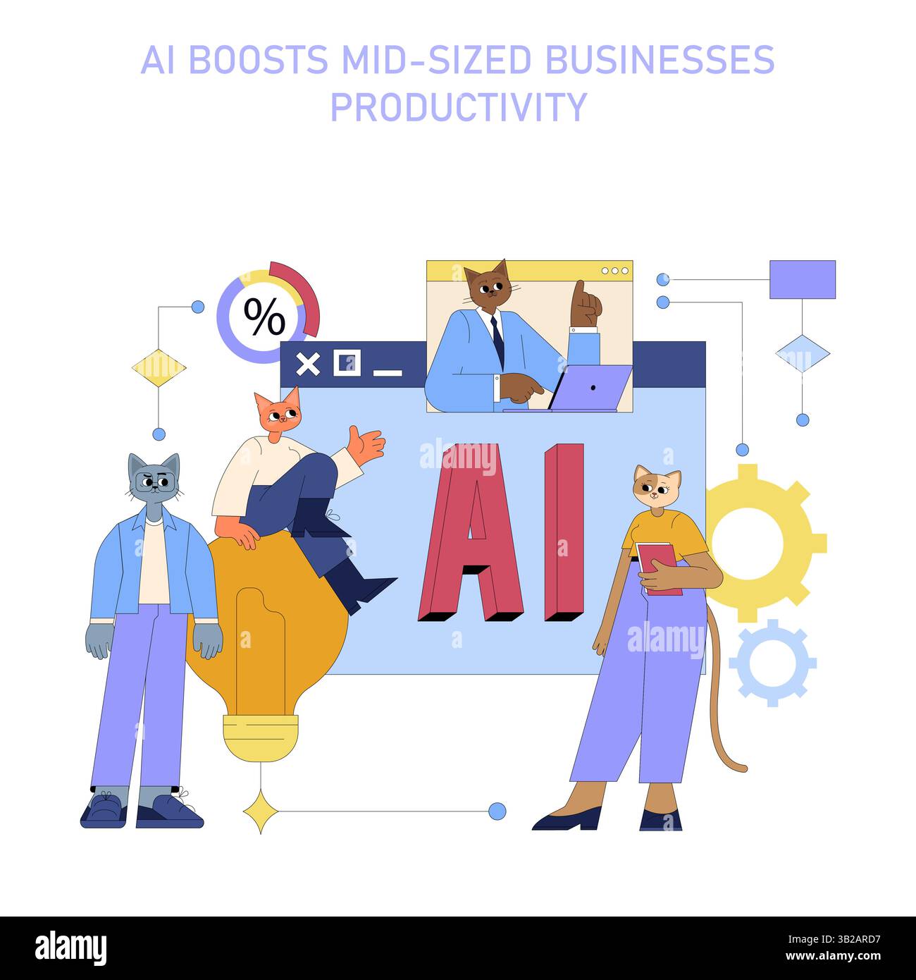 AI transforms mid-sized business productivity, featuring ...