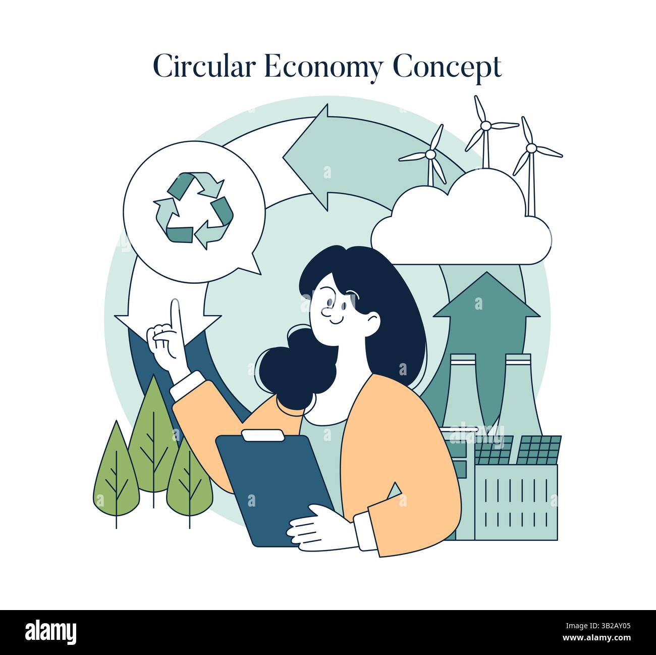 Circular economy concept emphasizes sustainable business practices. It ...