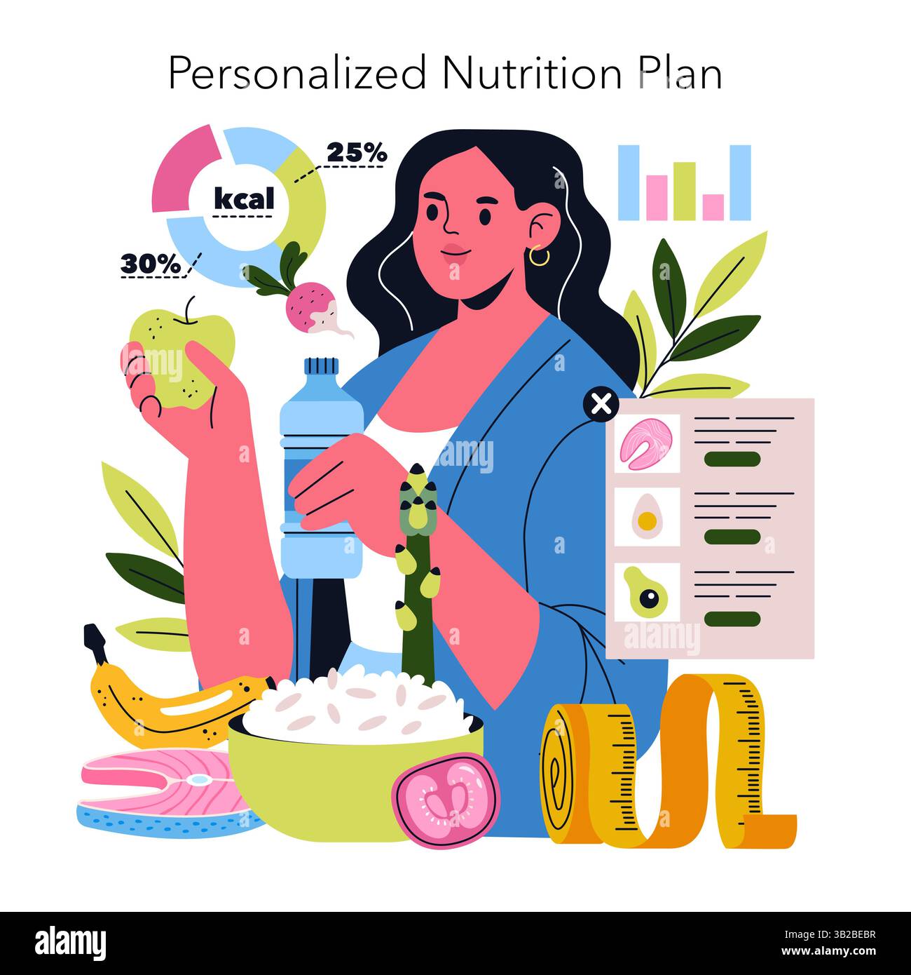 The illustration presents a personalized nutrition plan focused on ...