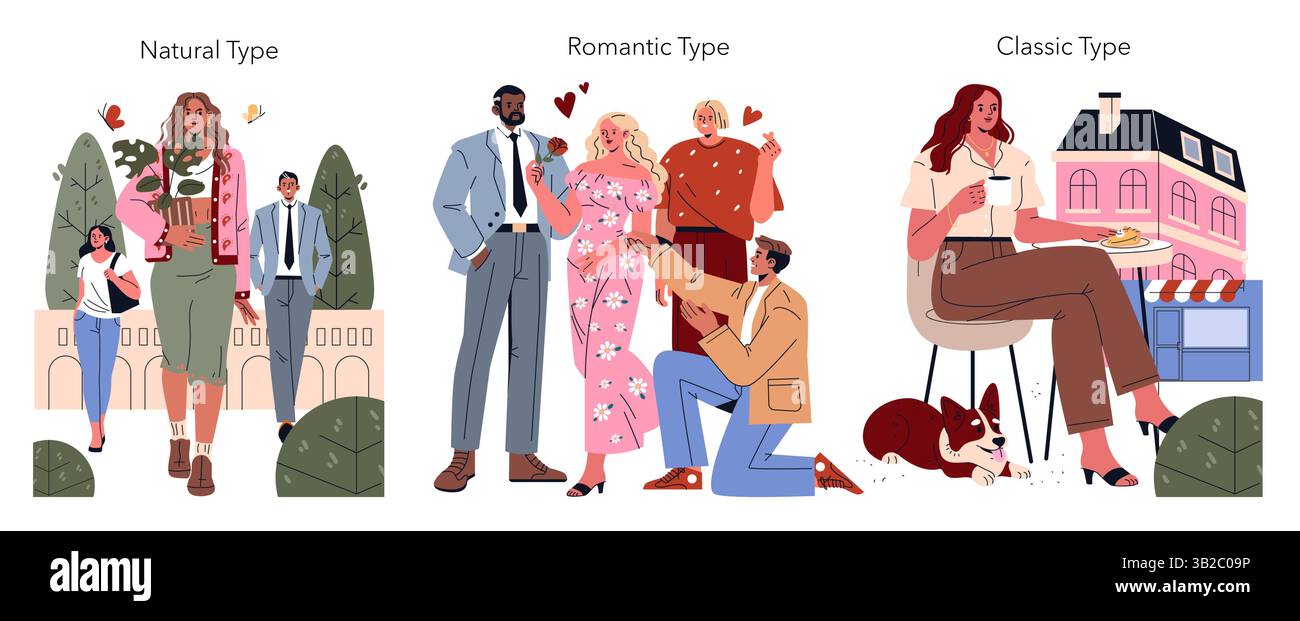 Fashion personality types illustrated with diverse characters: Natural ...