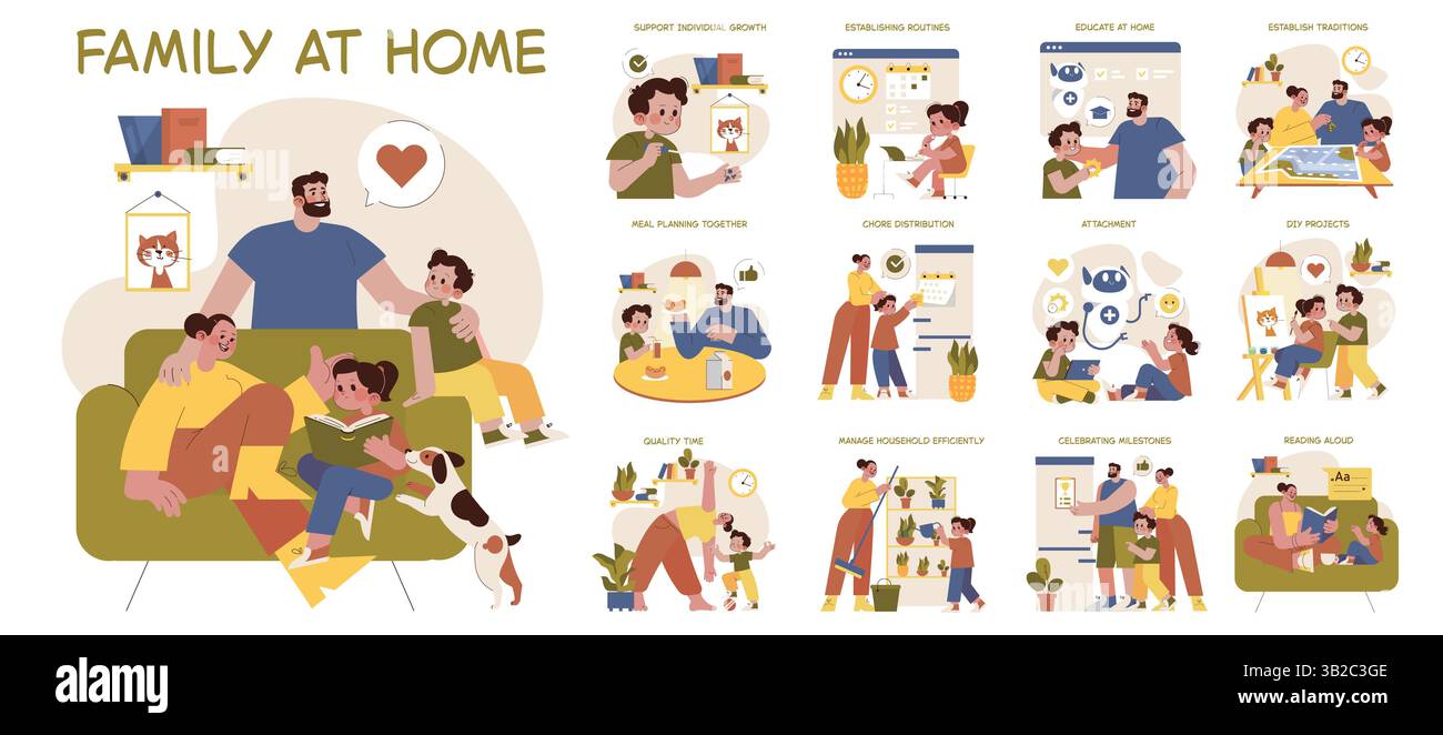 Family at home engaging in various activities that promote bonding and ...