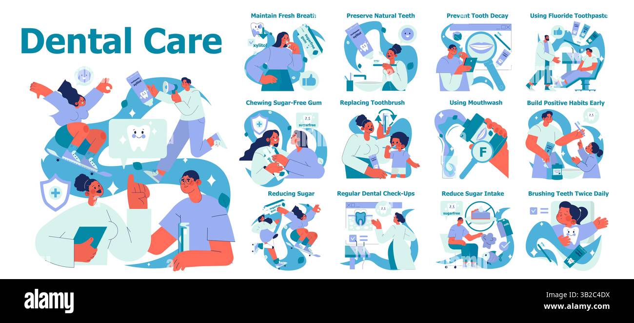 Dental Care illustration. Key practices for maintaining oral hygiene ...