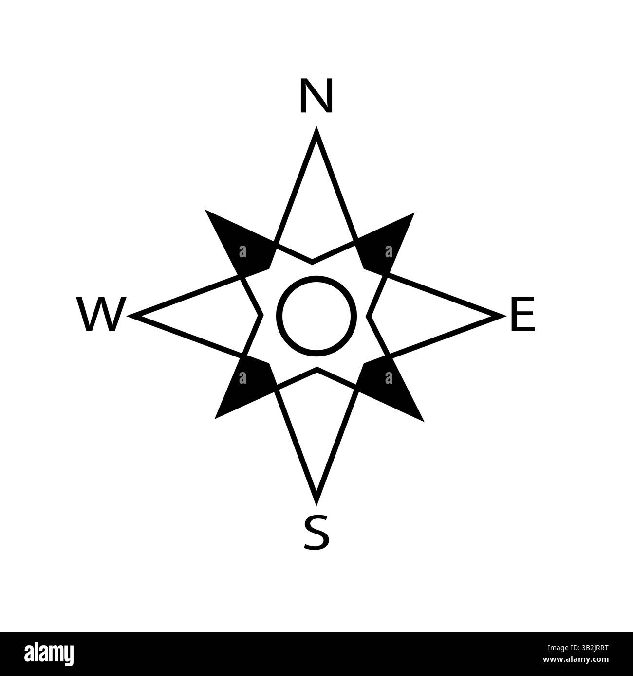 Compass icon pointer. Navigation star shape. North south east west ...