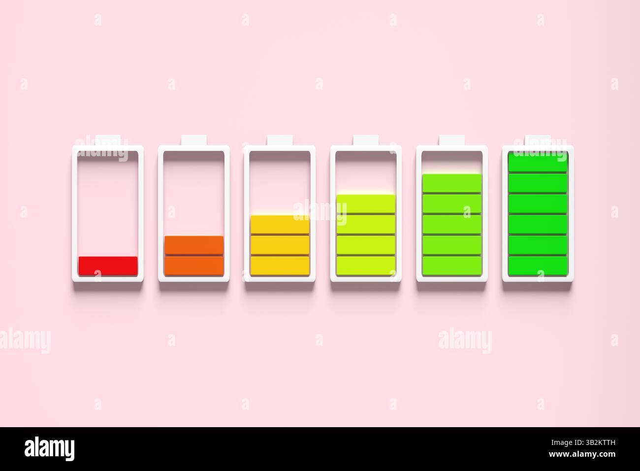 Battery icons showing increasing charge level from red to green on pink ...