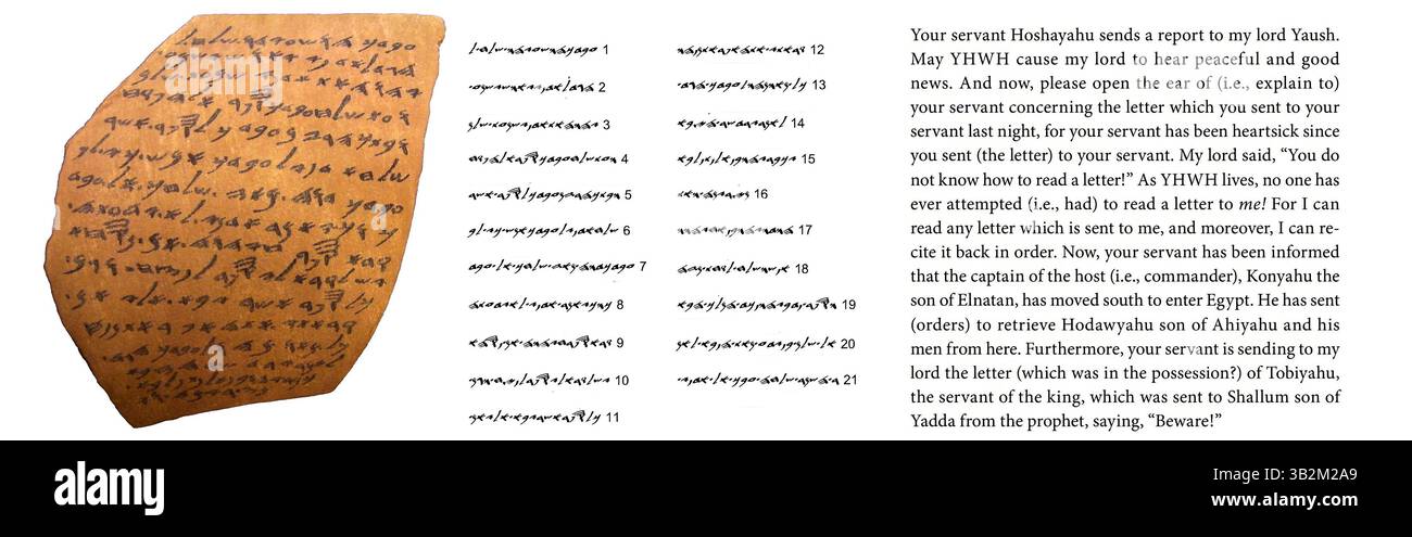 6574. Lachish Letter III. (Hoshaiah Letters), clay ostraca written on ...