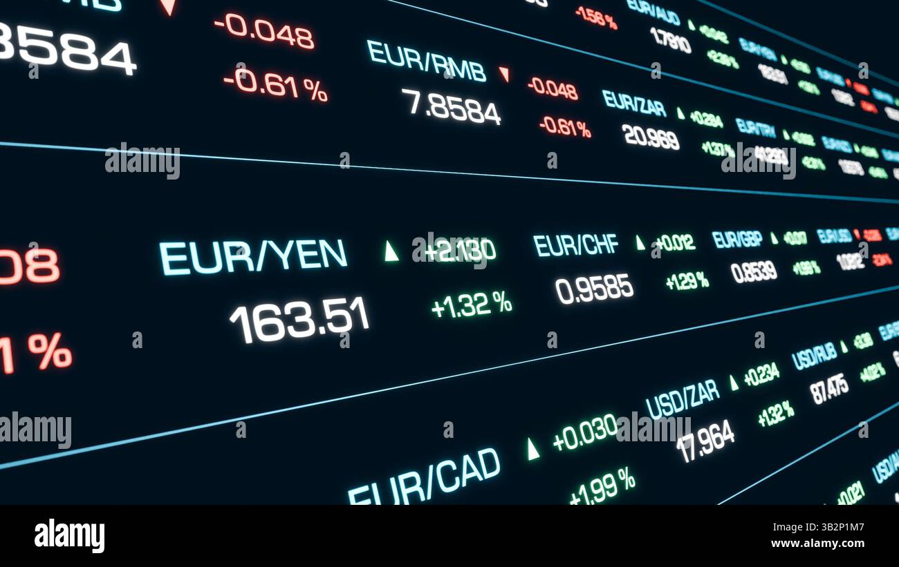 Currency ticker board, exchange rates and changes. Currency ticker ...