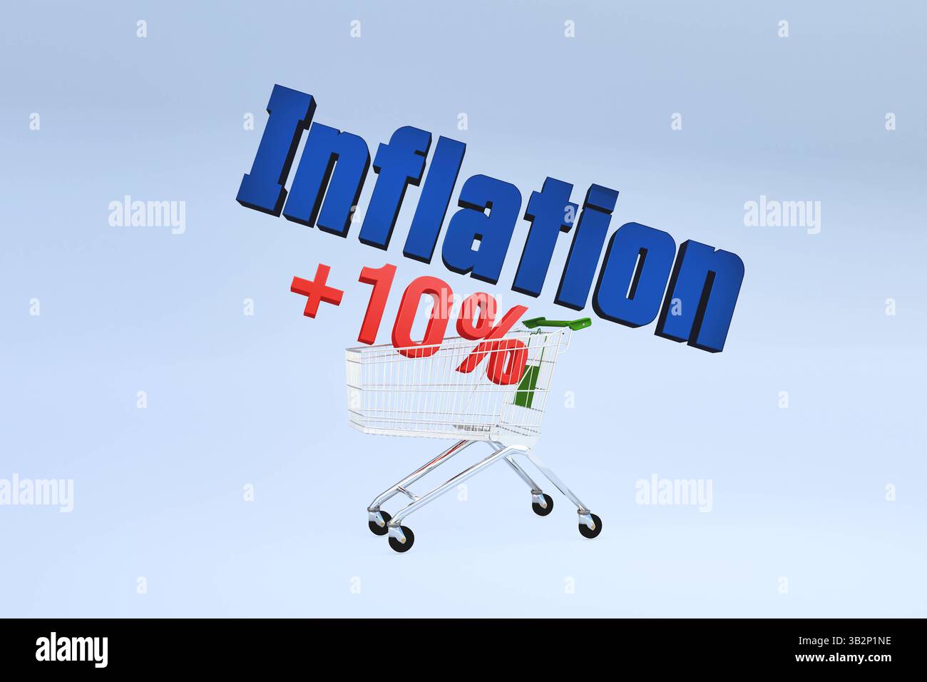Inflation moving up, prices rising 10 percent. Inflation moving up ...