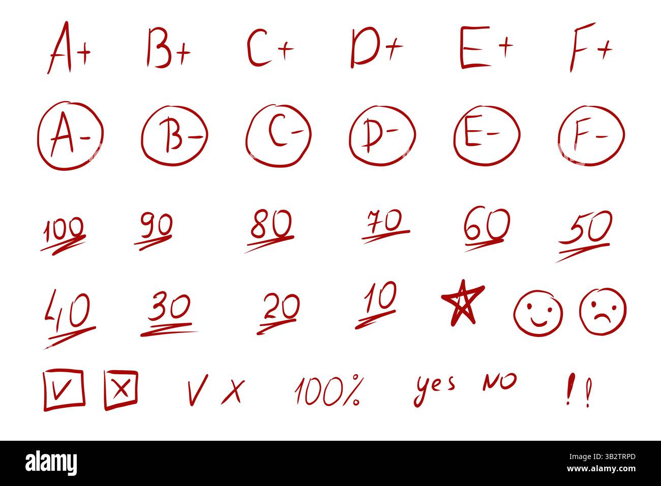Mark point score exam highlight check, arrows and circles hand drawn ...