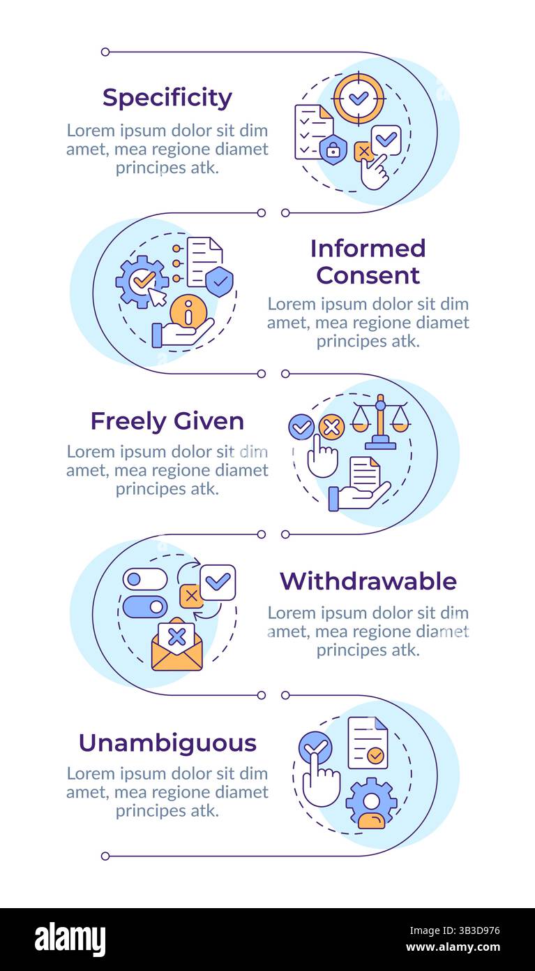GDPR consent principles infographic vertical sequence Stock Vector ...