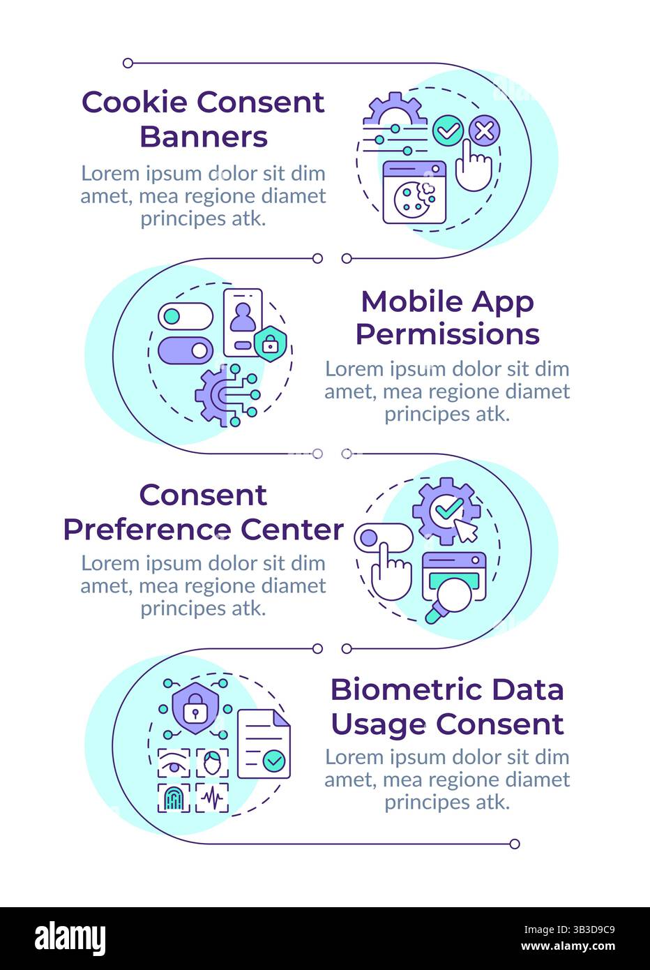 Examples of consent management infographic vertical sequence Stock ...