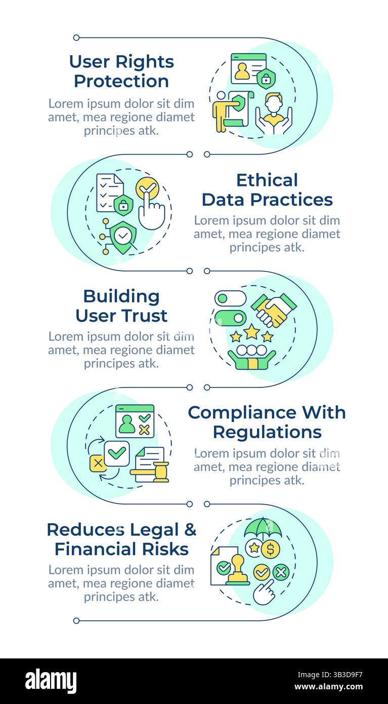 Benefits of consent management infographic vertical sequence Stock Vector Image & Art - Alamy