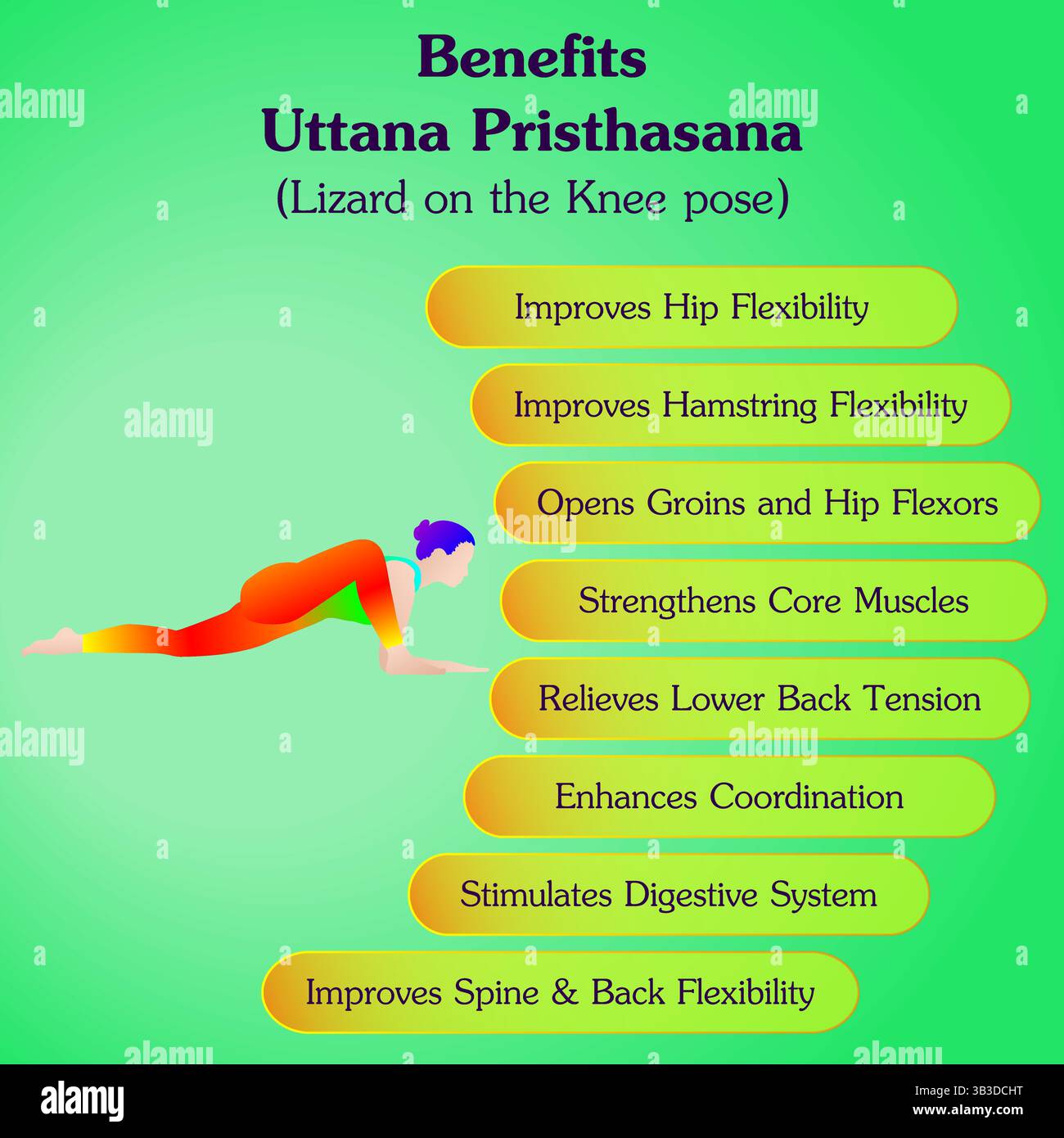 Benefits of practicing Uttana Pristhasana yoga pose. Lizard on the Knee ...