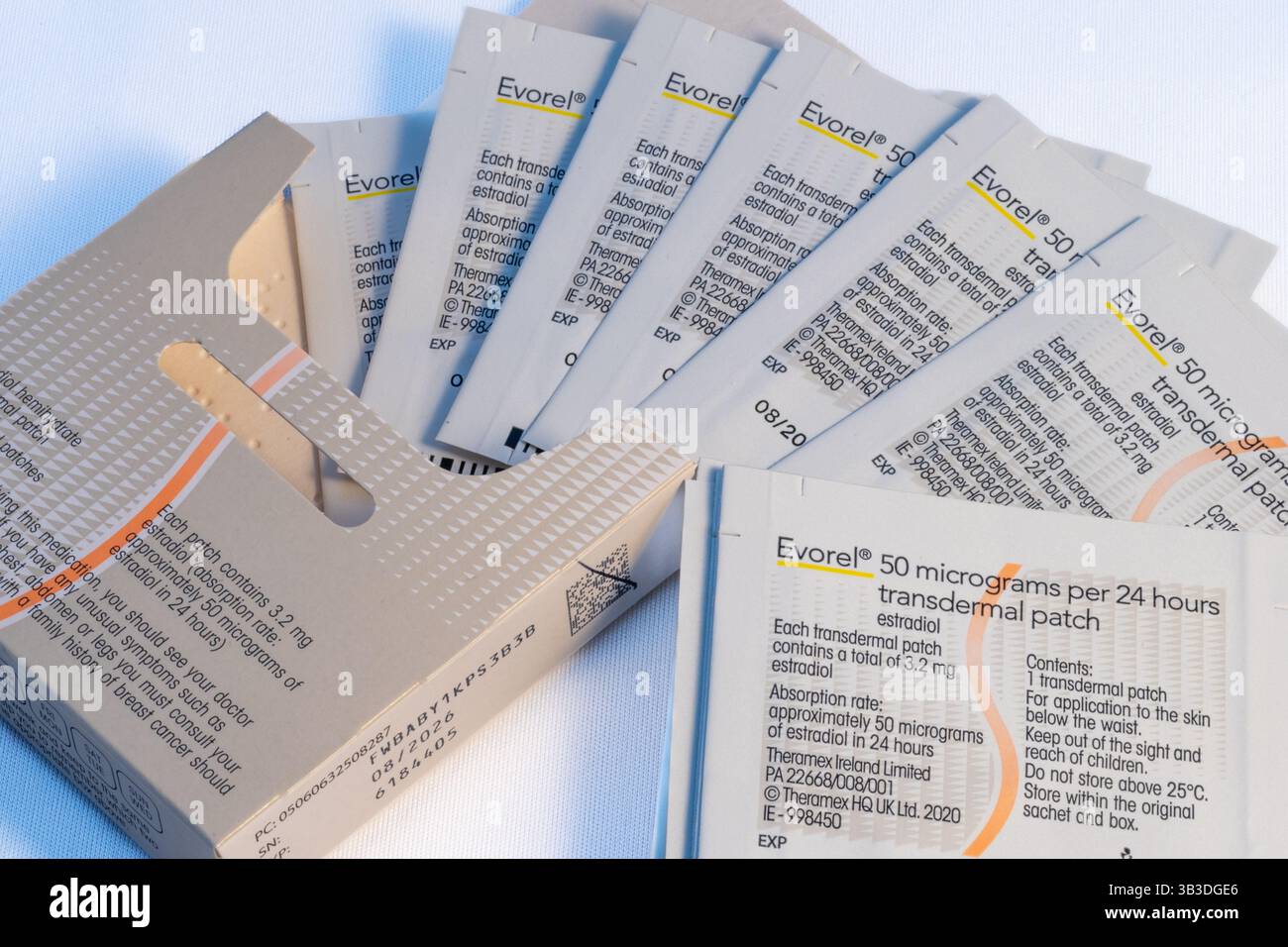 Evorel Hormone Replacement Therapy (HRT) patches which will be free for ...